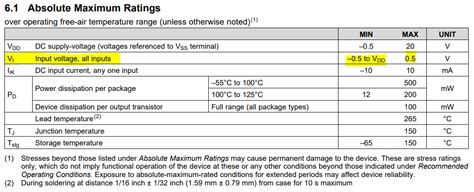 CD UB Absolute MAX Of VIN On Datasheet Logic Forum Logic TI E E Support Forums