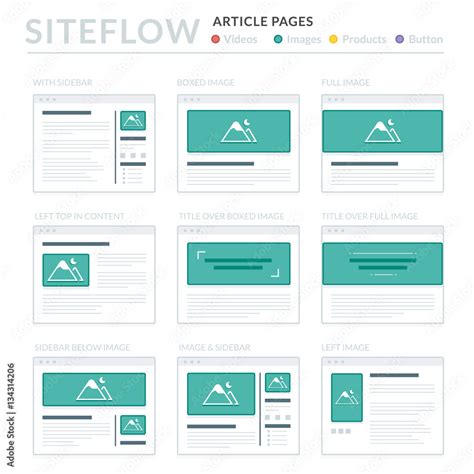 Website Wireframe Layouts UI Kits For Site Map And Ux Design Stock Vector Adobe Stock