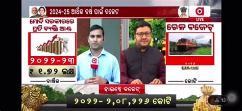 Abhishek Tiwari On Linkedin Budget2024 Startupindia Msme Inclusivegrowth