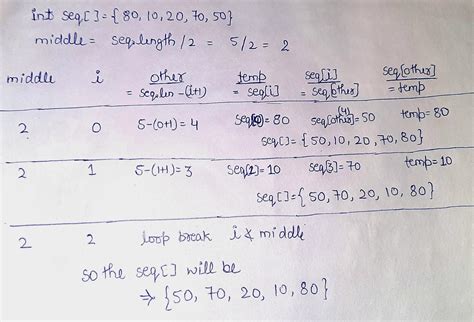 Solved Writing Tracing Table In One Sentence Using Plain Language