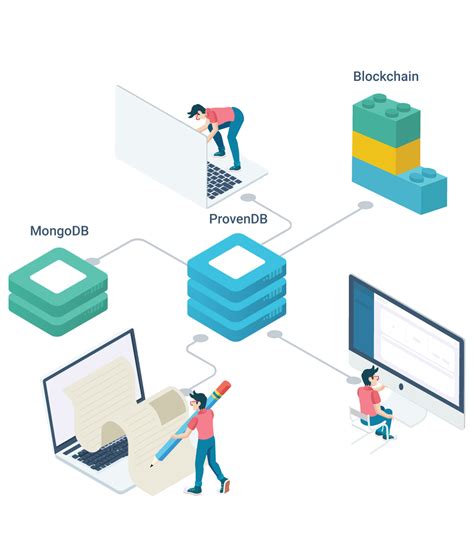 Bulk Operations In Mongodb Like Most Databases Mongodb Has By Guy Harrison Dbkoda Medium