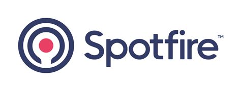 Spotfire Analytics Pricing 2025