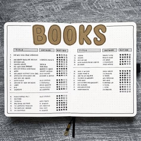37 Brilliant Book Bullet Journal Theme Ideas And Inspirations Artofit