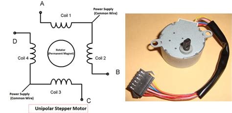 Stepper Motor Interfacing With 8051 Microcontroller At89s52