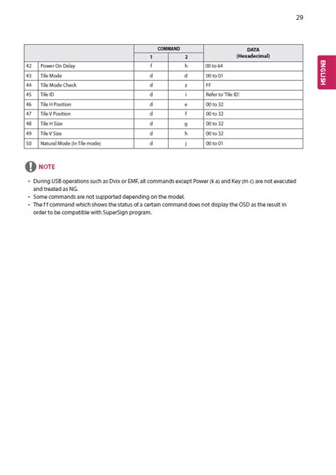 Arduino Uno Control Of Rs232 Equipment General Guidance Arduino Forum