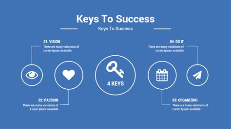 Shift PowerPoint Presentation Template Presentation Templates GraphicRiver