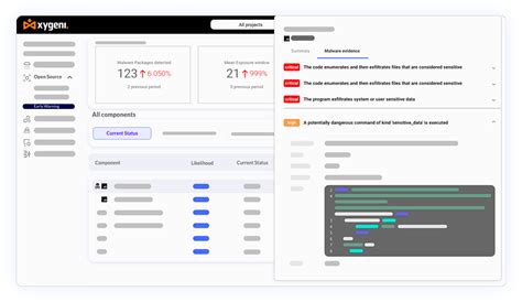 Xygeni Security Secure Your Software Development And Delivery