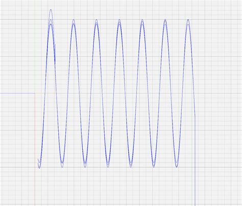 Solved Rotary Axis Machining Help Autodesk Community