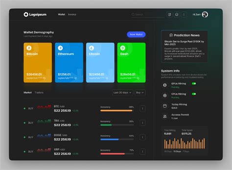 ai prediction crypto dashboard figma