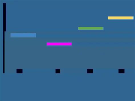 Upper Confidence Bound Reinforcement Learning Super Easy Guide