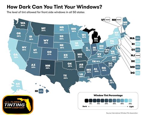 Window Tint Laws By State Comprehensive Guide For 2024