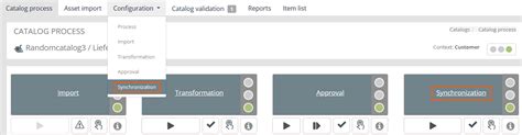synchronization golden record novomind ipim documentation
