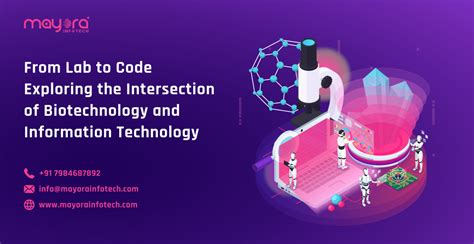 From Lab To Code Exploring The Intersection Of Biotechnology And
