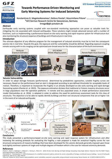 Pdf Towards Performance Driven Monitoring And Early Warning Systems For Induced Seismicity