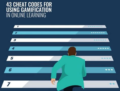 43 Gamification Cheat Codes Ensaan