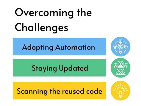 Open Source Security Securityboat
