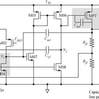 Schematics Of The Proposed CMOS LDO Download Scientific Diagram