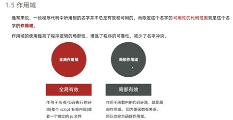 2024年 前端javascript入门到精通 第四天 笔记 2024年 前端javascript入门到精通 第四天 笔记