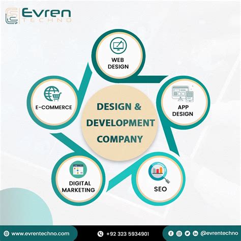 Manahil Abbasi On Linkedin It Cybersecurity Tech Computerscience Programming Business