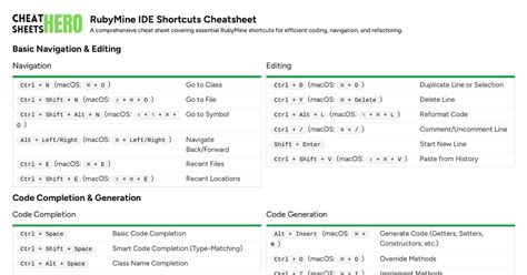 Rubymine Ide Shortcuts Cheatsheet Cheat Sheets Hero