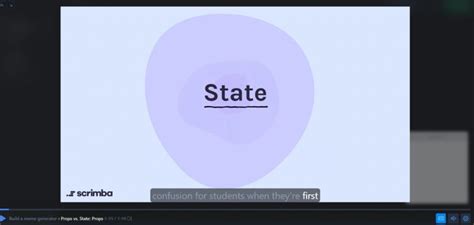 Sujit Roy On Linkedin Day 8 Of Learning React 🚀 Scrimba Bob Ziroll Per Borgen React…