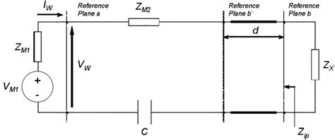 Equivalent Circuit For The Two Current Probe Setup Download Scientific Diagram