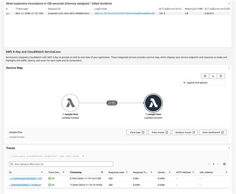 aws lambda コンソールでメトリクス、ログ、トレースが単一のペインで表示可能になりました developersio