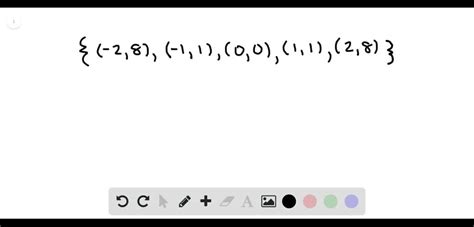 SOLVED Create An E R Diagram For A Public Library Show The Outline Of The Relations That Can Be