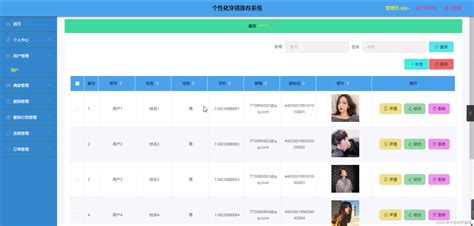 Java个性化穿搭推荐系统源码开题报告基于javaweb服装搭配系统论文 Csdn博客