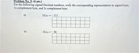 solved for the following signed decimal numbers write the