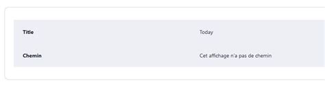 9 Views Sql Query Not Showing In Production Drupal Answers