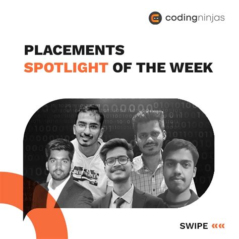 Coding Ninjas On Linkedin Placementspotlight Codingninjas