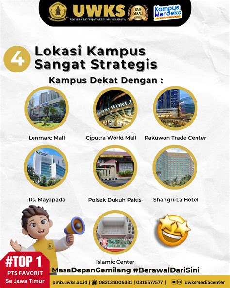 5 Alasan Ini Kenapa Kamu Harus Pilih Kuliah Di Uwks Penerimaan