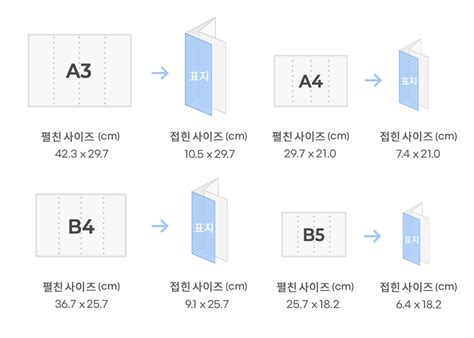 상품 상세 4단리플렛 비즈하우스