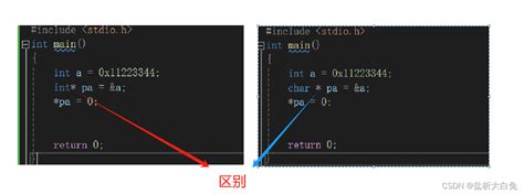 C语言——深入理解指针（2）指针可以指向不同类型的变量吗 Csdn博客