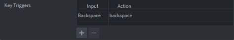Text Input
