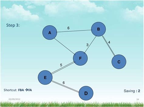 Interesting Applications Of Graph Theory Interesting Applications Of Graph Theory