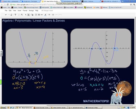 Linear Factors Of Polynomials Tutorial Sophia Learning