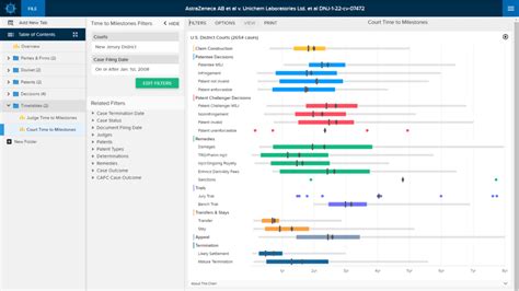 Case Profile Help Center