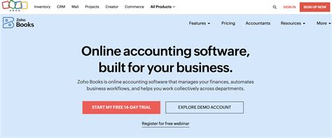 Zoho Books API Integration Our Review Plus How We Improved Our Invoices In 6 Steps Network
