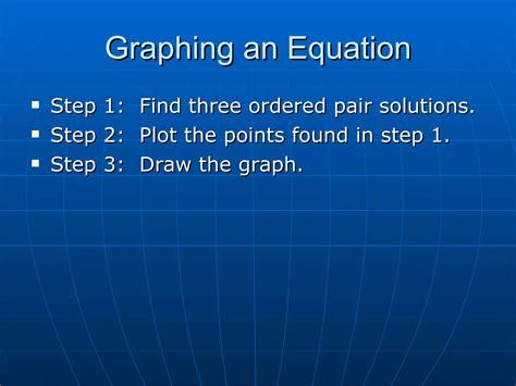 Graphing Linear Inequalities Ppt Physics Science
