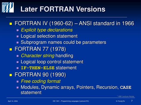 ppt evolution of fortran programming language powerpoint presentation id 3832692