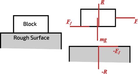 301 Moved Permanently