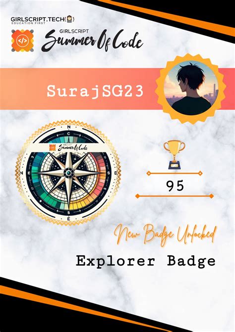Suraj S G Dhanva On Linkedin Gssoc Hacktoberfest2024 Opensource