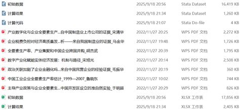 2000 2024年全要素生产率tfp，ols方法和固定效应方法（stata计算） 经管之家