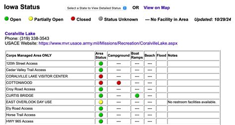 How To Find Army Corps Of Engineers Campgrounds Full Guide