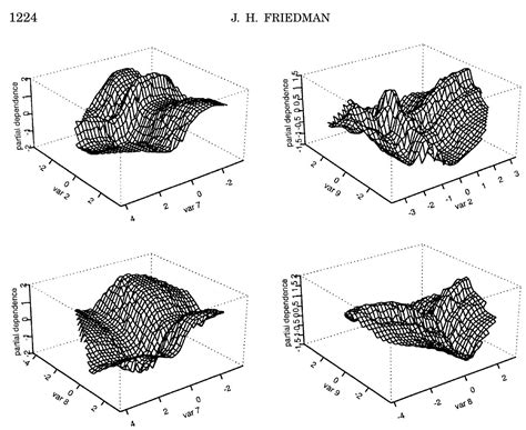 pdf greedy function approximation a gradient boosting machine
