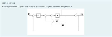 Solved Problem Solving For The Given Block Diagram Make The Chegg