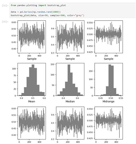 π Michael Driscoll On Linkedin Pandas Python π Michael Driscoll On Linkedin Pandas Python