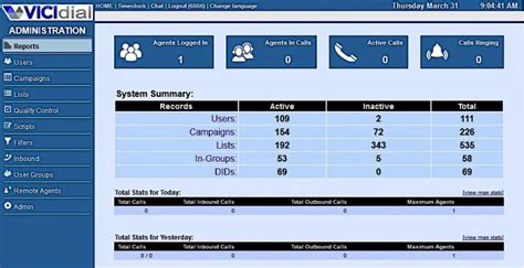 9 Best Call Center Scripting Software Of 2023 Rankred